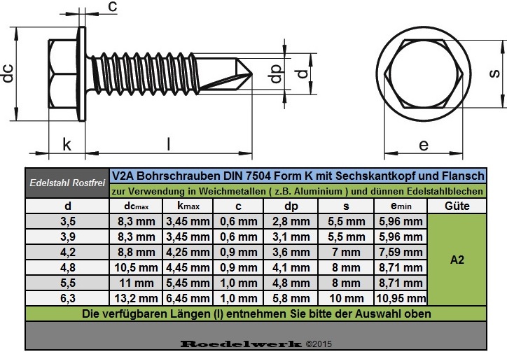 Rostfreie Edelstahl V2A Bohrschrauben mit Sechskantkopf und Bund DIN 7504 Typ K | eBay